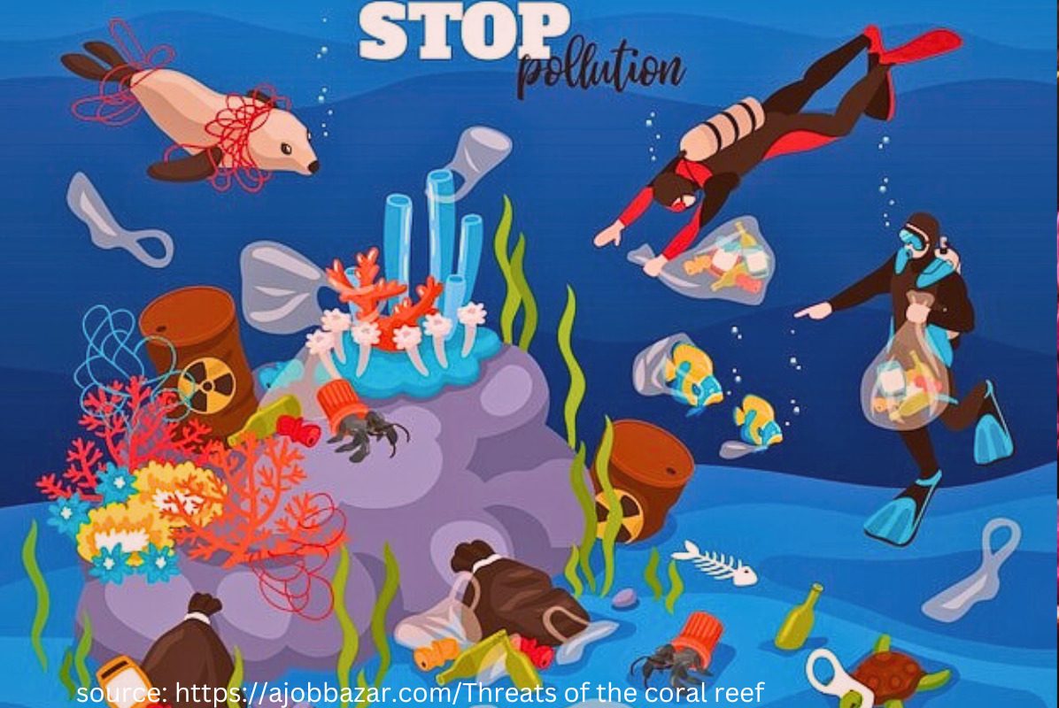 Threats of the Coral Reef: Challenges For Marine Ecosystems
